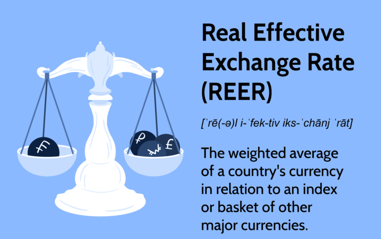 Real Effective Exchange Rate (REER) - C4S Courses