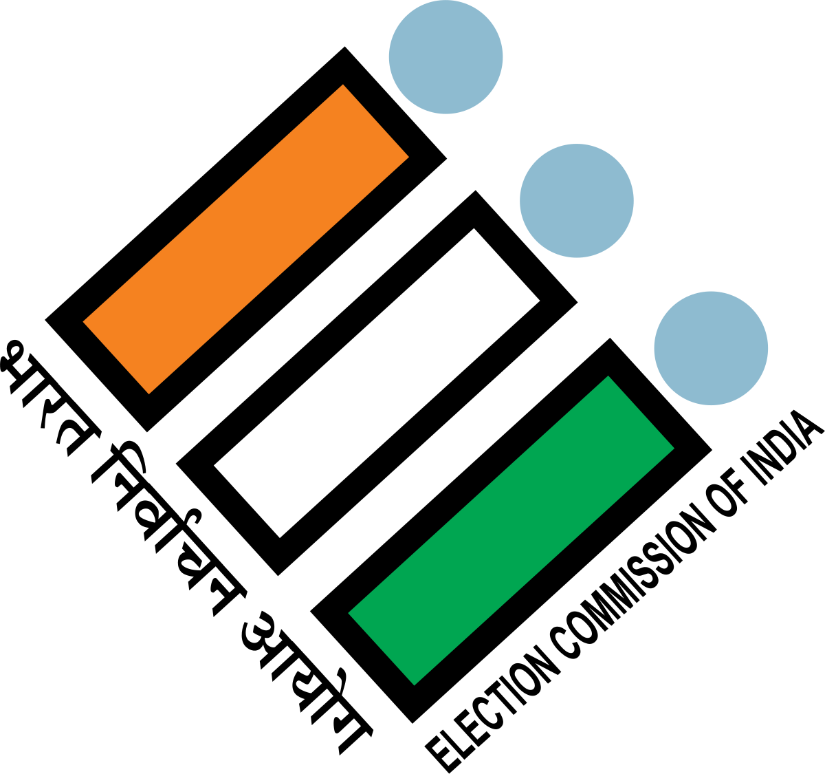 ERONET: Electoral Roll Management System – Enhancing Voter Registration ...