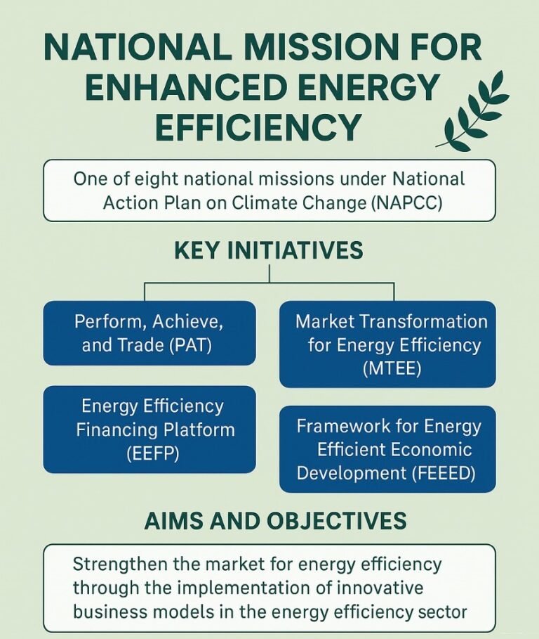 National Mission for Enhanced Energy Efficiency (NMEEE) - C4S Courses