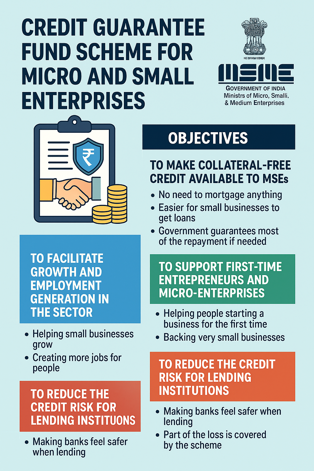 Complete Overview of the Credit Guarantee Fund Scheme for MSMEs in ...